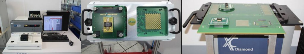 Electronic components testing - TRAD